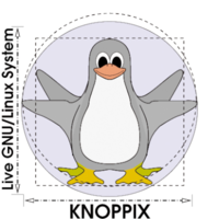 LibreHunt: All Distros